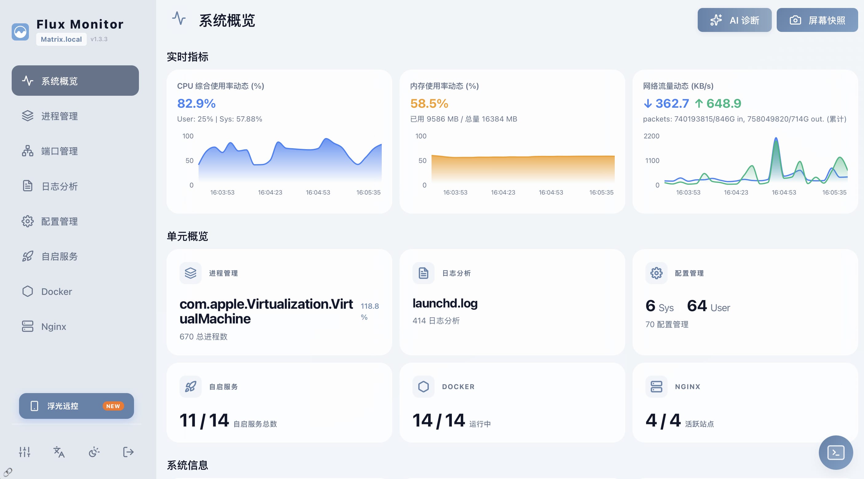 浮光面板 Flux Monitor - macOS Server Monitoring & Remote Control